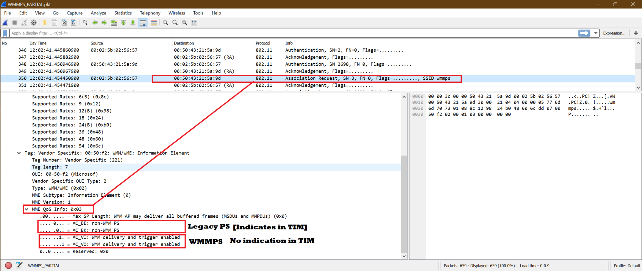 WMM Power Save (WMM-PS) – Wi-Fi and Wired Network