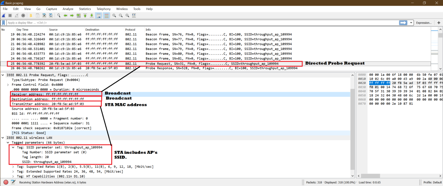 WLAN SCANNING (Active vs Passive) – Wi-Fi and Wired Network