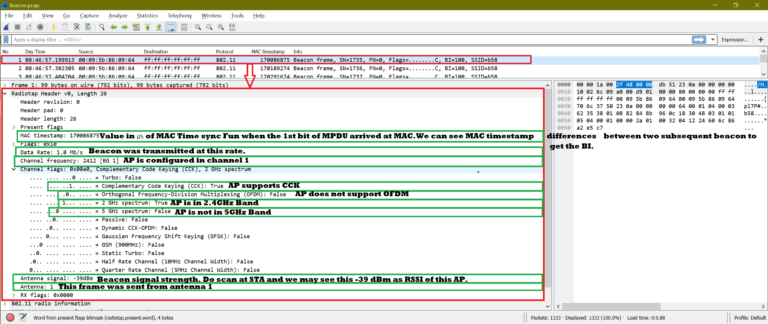 Beacon Frame Analysis – Wi-Fi and Wired Network